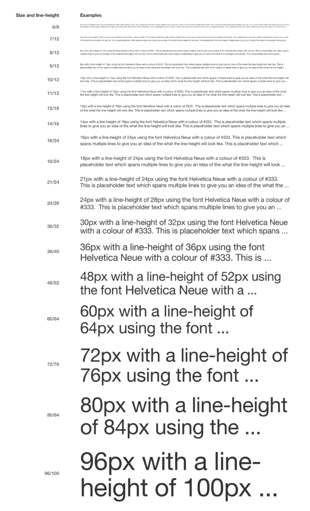 Designing with baseline grids — User Experience (UX/UI) Wellington ...