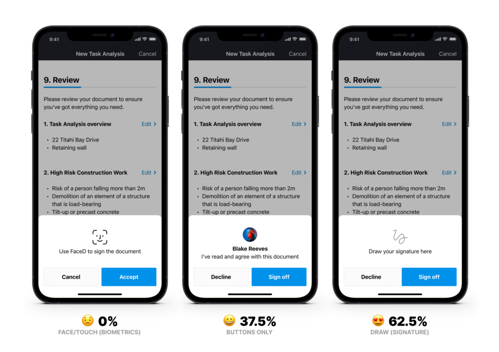 Worksite health & safety app — User Experience (UX/UI) Wellington ...